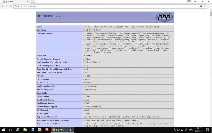 Centos7编译安装与配置LNMP架构web服务器 | NGX Project | NGX.HK